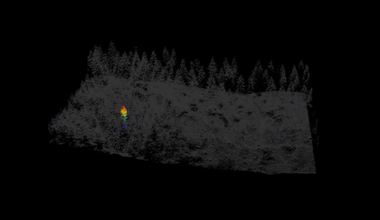 Relevé LiDAR aéroporté et analyse de données